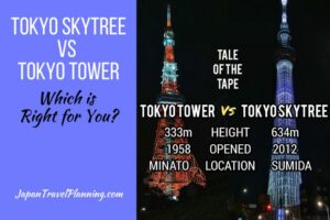 A Sky-High Experience: The Ultimate Guide to Shibuya Sky in Tokyo ...