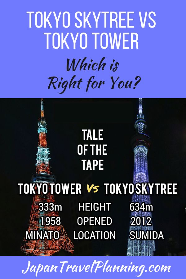 Tokyo Skytree vs Tokyo Tower: Which One Should You Visit?
