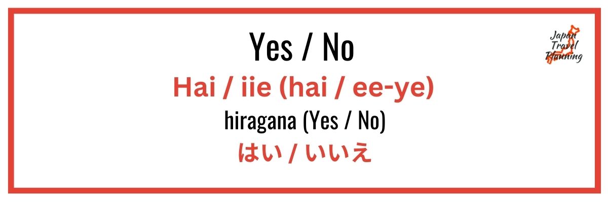 22 Useful Japanese Phrases for Tourists