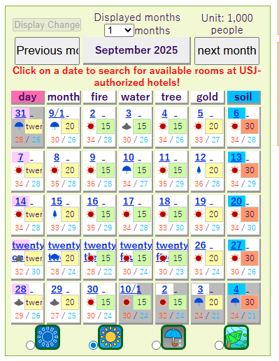 10 Essential Universal Studios Japan Tips for First-Timers